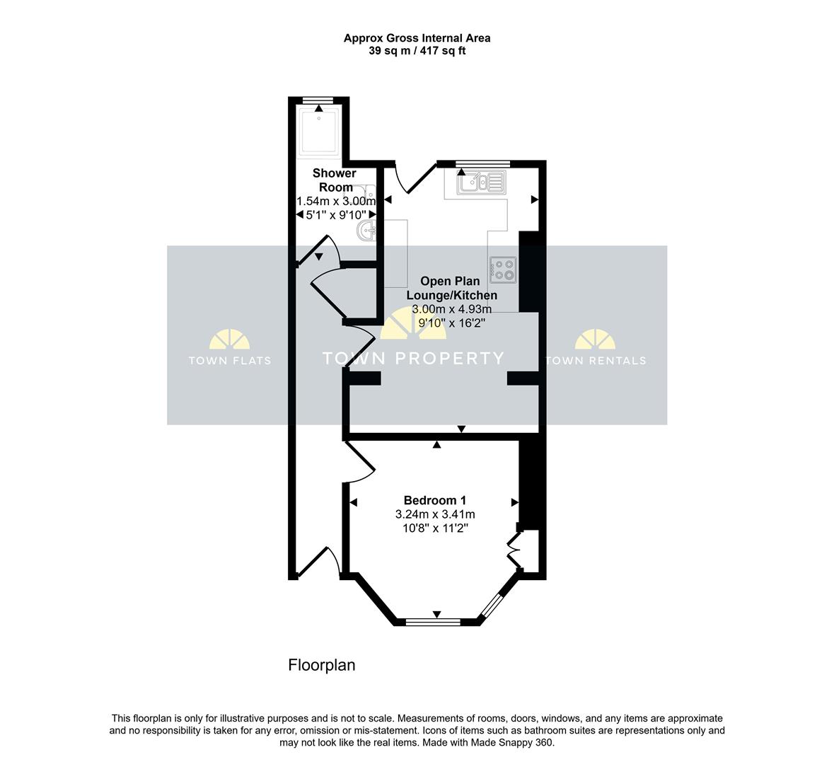 Property Details for Cavendish Place, Eastbourne - Town Property Estate ...